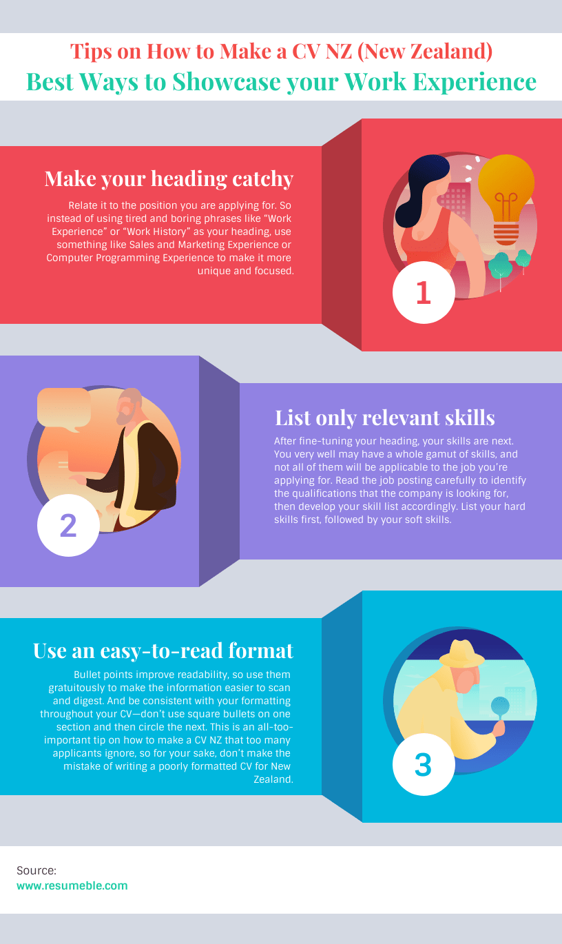 How To Make A CV NZ Tips And Guides From Resumeble s Experts