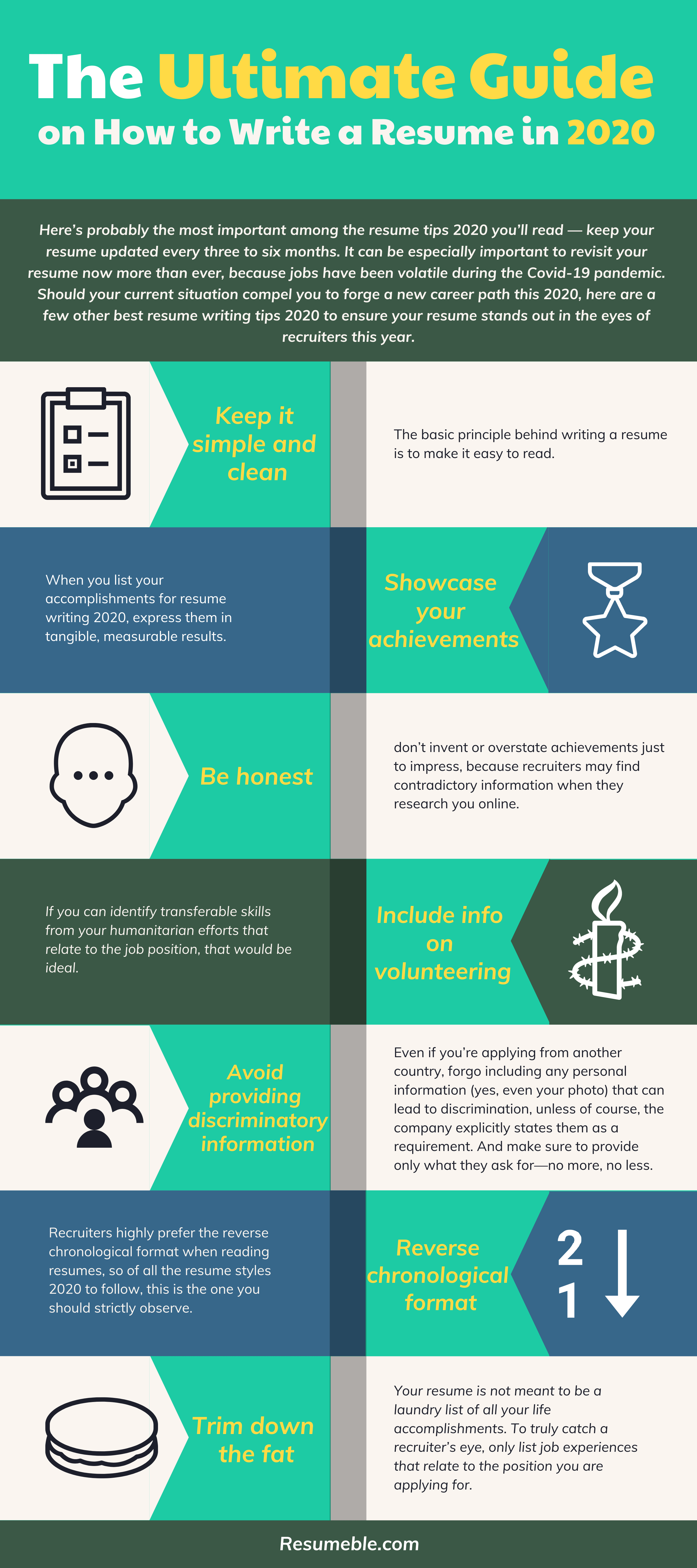 Great Resume Writing Tips 2020 To Help You Successfully Forge A New 