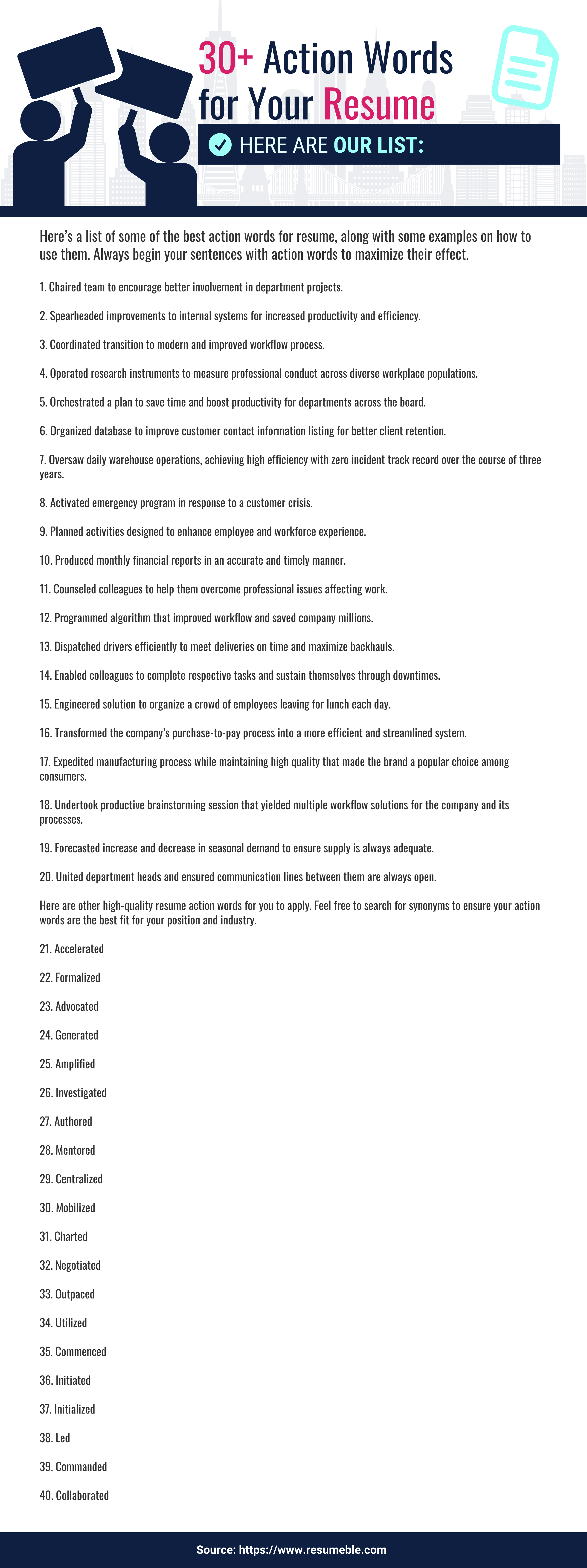 30 plus Resume Action Words That Boost Your Application s Potential 30 plus Resume Action Words That Boost Your Application s Potential