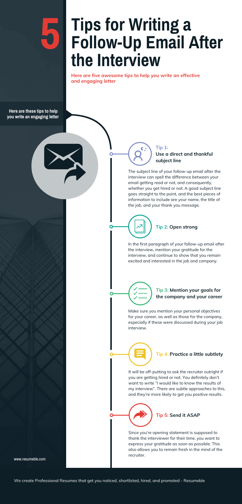 Writing Follow Up Email After Interview Here Are Five Awesome Tips